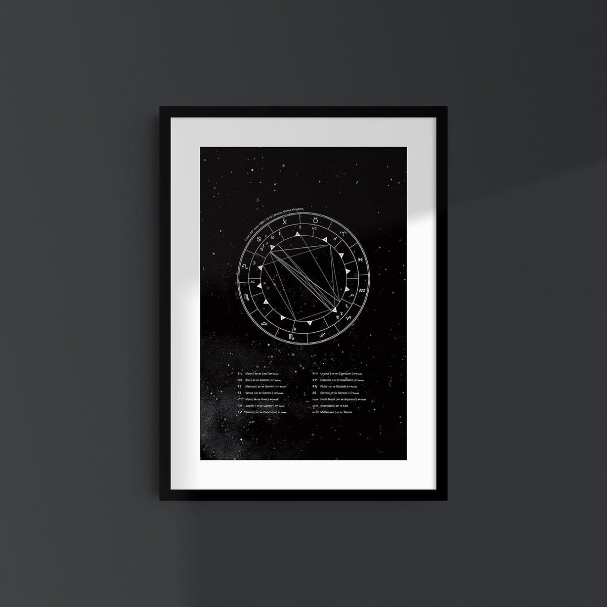 Astrology Birth Chart Print | 10 Space Black – Lottie Suki