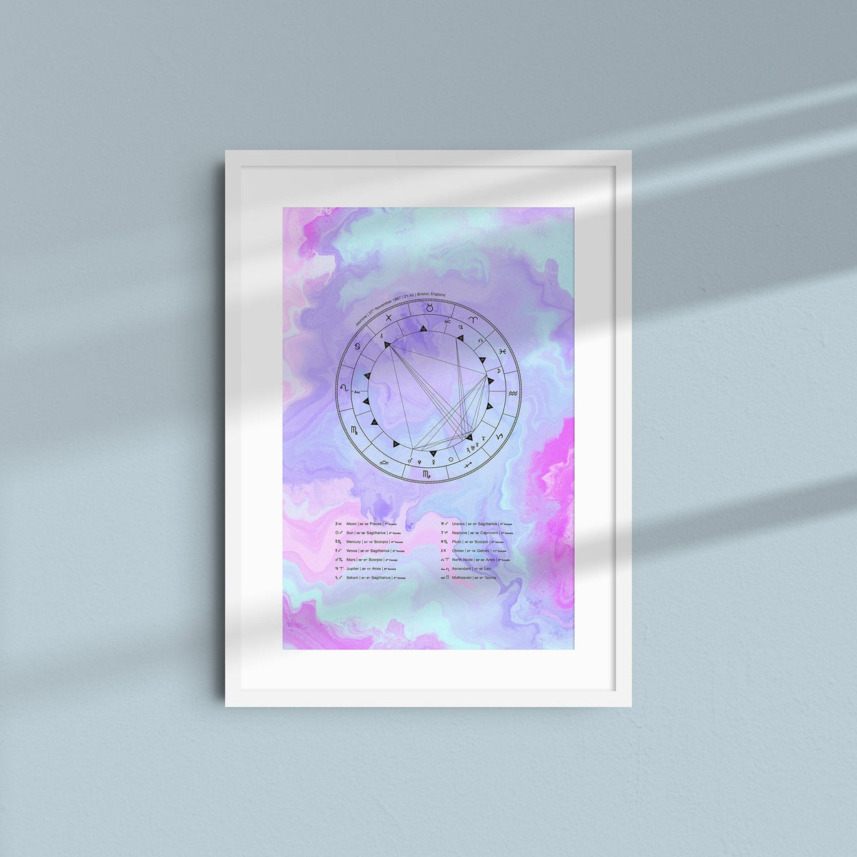 Astrology Birth Chart | 09 Pastel Marble – Lottie Suki